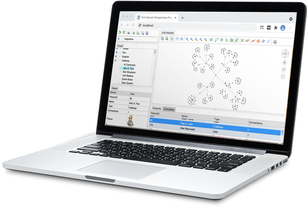 Tom Sawyer Software Link Analysis Software Data Visualization