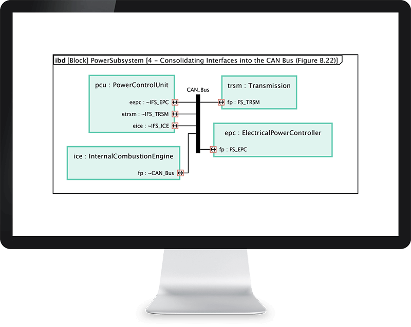 Tom Sawyer Software Link Analysis Software Data Visualization